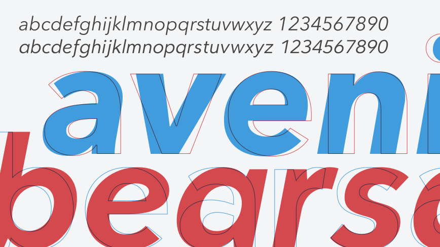 Meet Bear Sans, the new (type)face of Bear